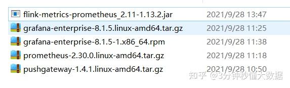 一口气搞懂「Flink Metrics」监控指标和性能优化，全靠这33张图和7千字（建议收藏） - 知乎