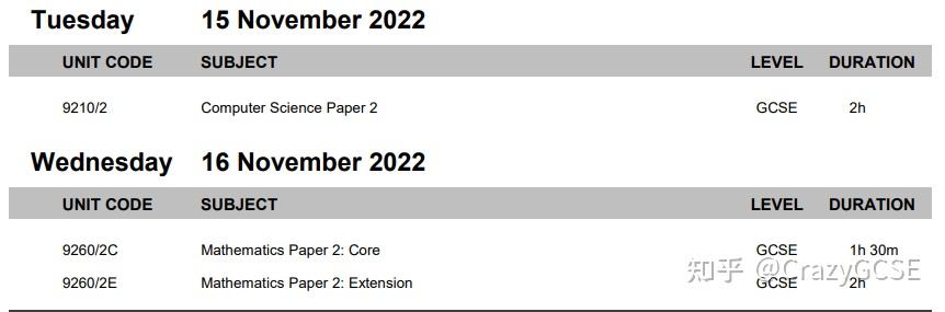 此次牛津AQA考试局IGCSE秋考何时放榜？2023年IGCSE和Alevel考试时间如何安排？ - 知乎