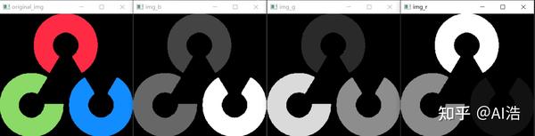 关于opencv Imread和imdecode读取图片是bgr的证明 知乎 