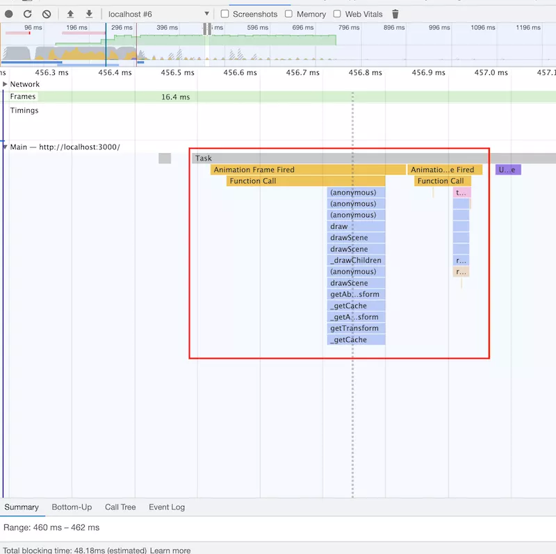 React 中的 Canvas 动画 - 知乎