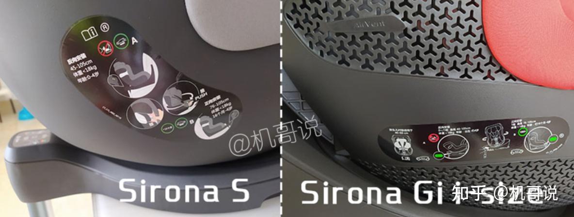Cybex SIRONA Gi i-SIZE安全座椅开箱测评（0-4岁，i-size德国E1认证，ISOFIX5.0升级+支撑腿双硬安装，AirVent全通风，纯正德系品牌） - 知乎