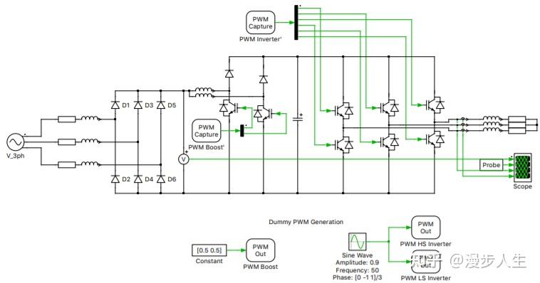 RT Box 教程207：分布式实时仿真的系统分割 - 知乎