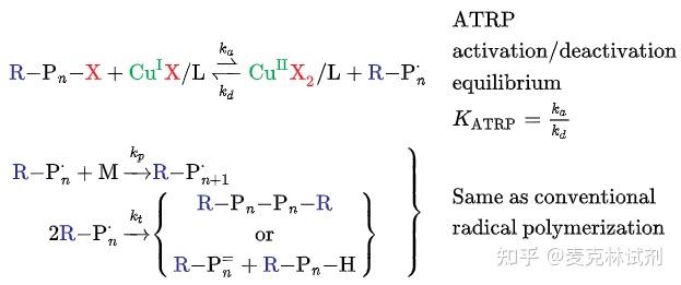 原子转移自由基聚合（ATRP）反应详解 - 知乎