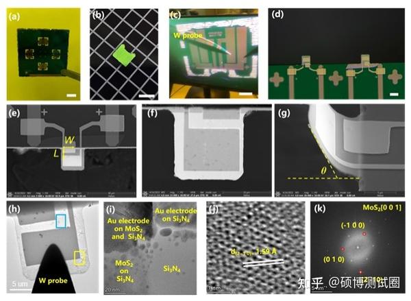 《Adv.Mater.》TEM表征新进展！ - 知乎