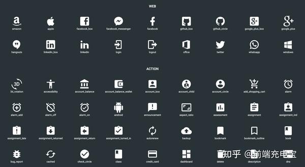 最佳 React 图标库推荐 - 知乎