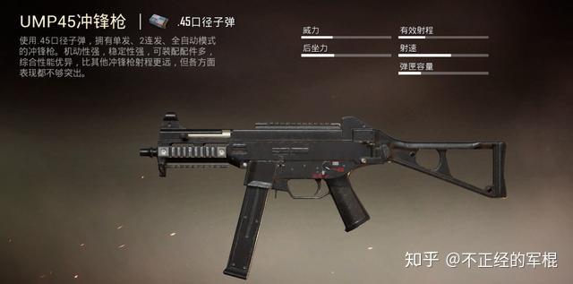 吃鸡里的UMP45到底是个啥枪？为何H&K弃用了MP5而选择了它？ - 知乎