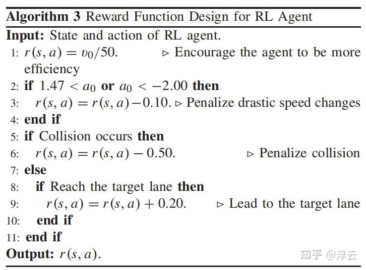 Planning and Decision-Making for Autonomous Vehicles(RL-based) - 知乎