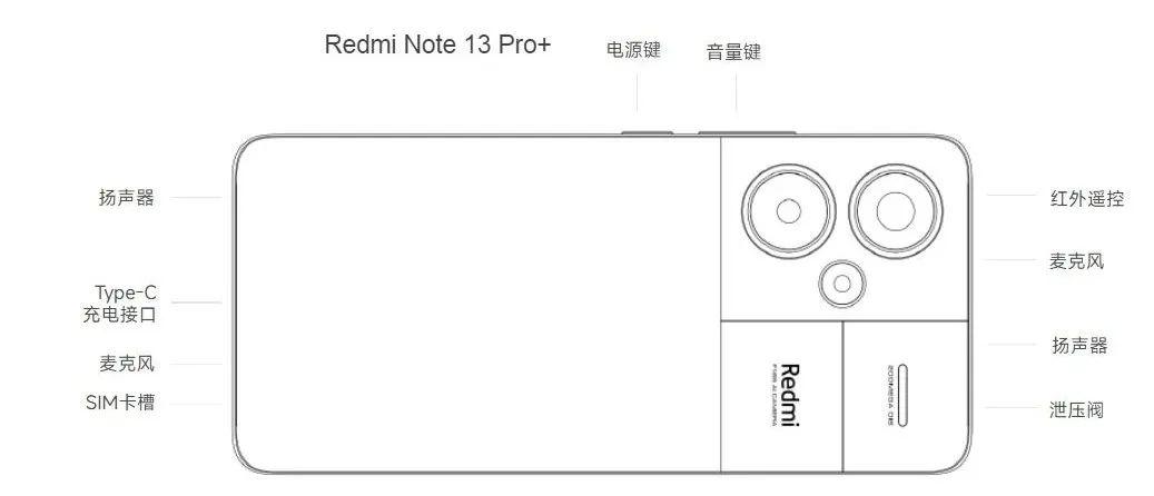 一文介绍参数汇总，红米NOTE13Pro系列新机，到底有什么不同？ - 知乎