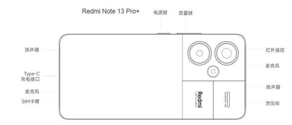 一文介绍参数汇总，红米NOTE13Pro系列新机，到底有什么不同？ - 知乎