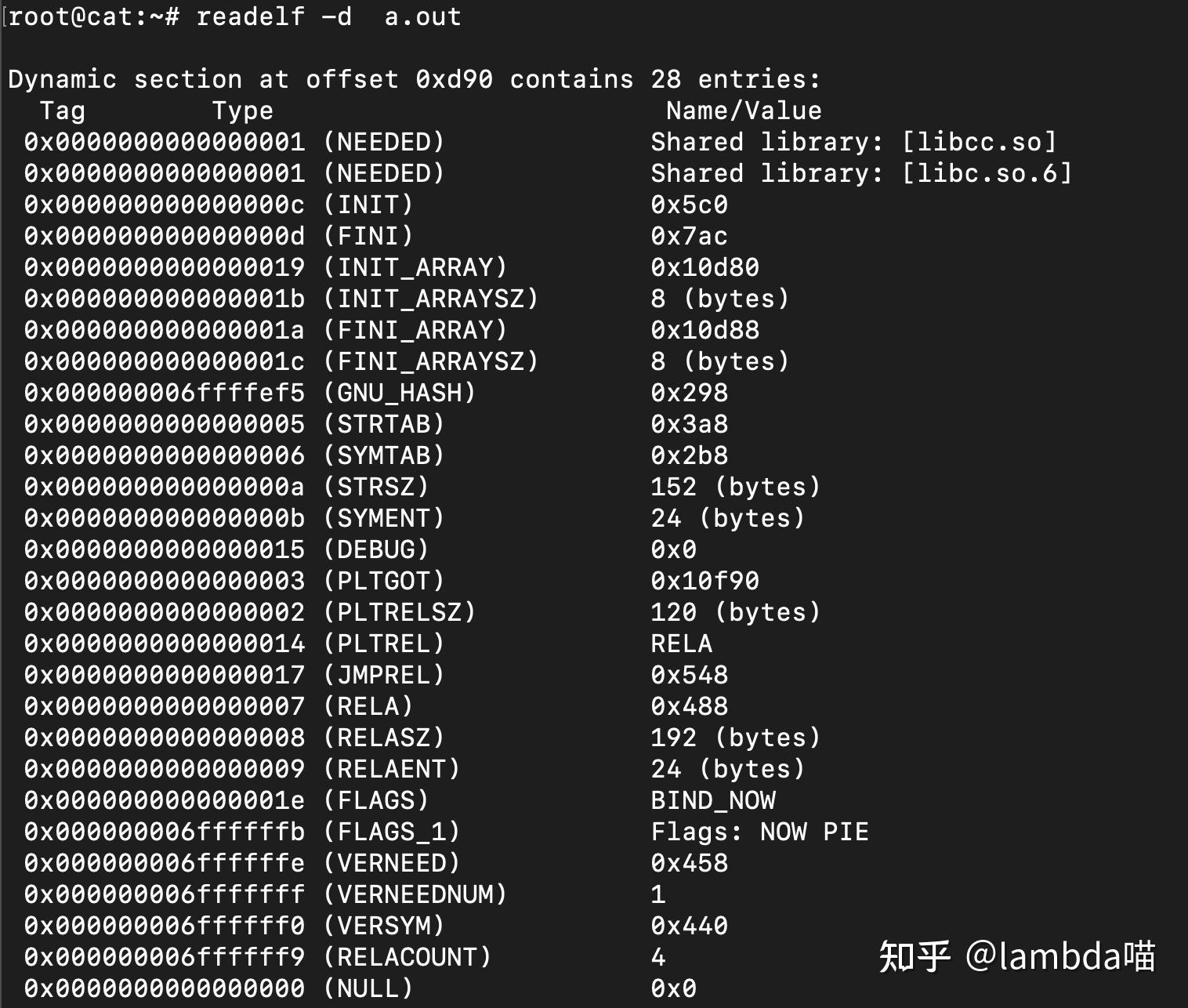 ELF文件使用动态链接执行的过程剖析 - 知乎