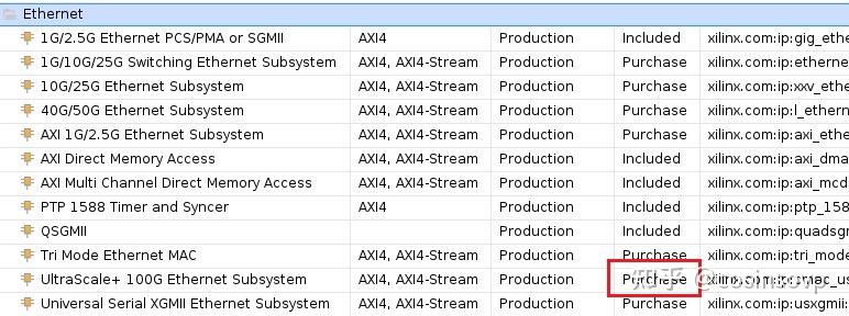 xilinx 100G Ethernet CMAC FPGA verilog源码实践 - 知乎