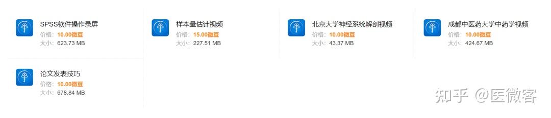 30本2022CSCO诊疗指南、NCCN实践指南、ESMO幻灯（附下载） - 知乎