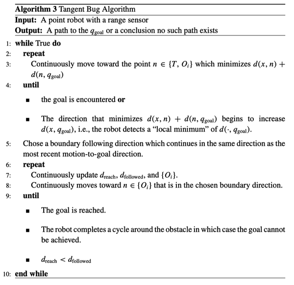 自动驾驶决策规划算法 - Bug Algorithms Bug算法 - 知乎