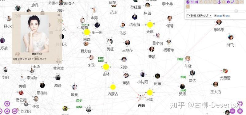 InteractiveGraph 实现酷炫关系图谱之前瞻 - 知乎