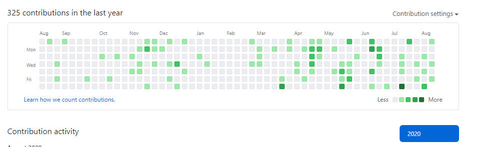 【渲染篇】新时代的SRP Batcher 和尴尬的Dynamic Batching - 知乎