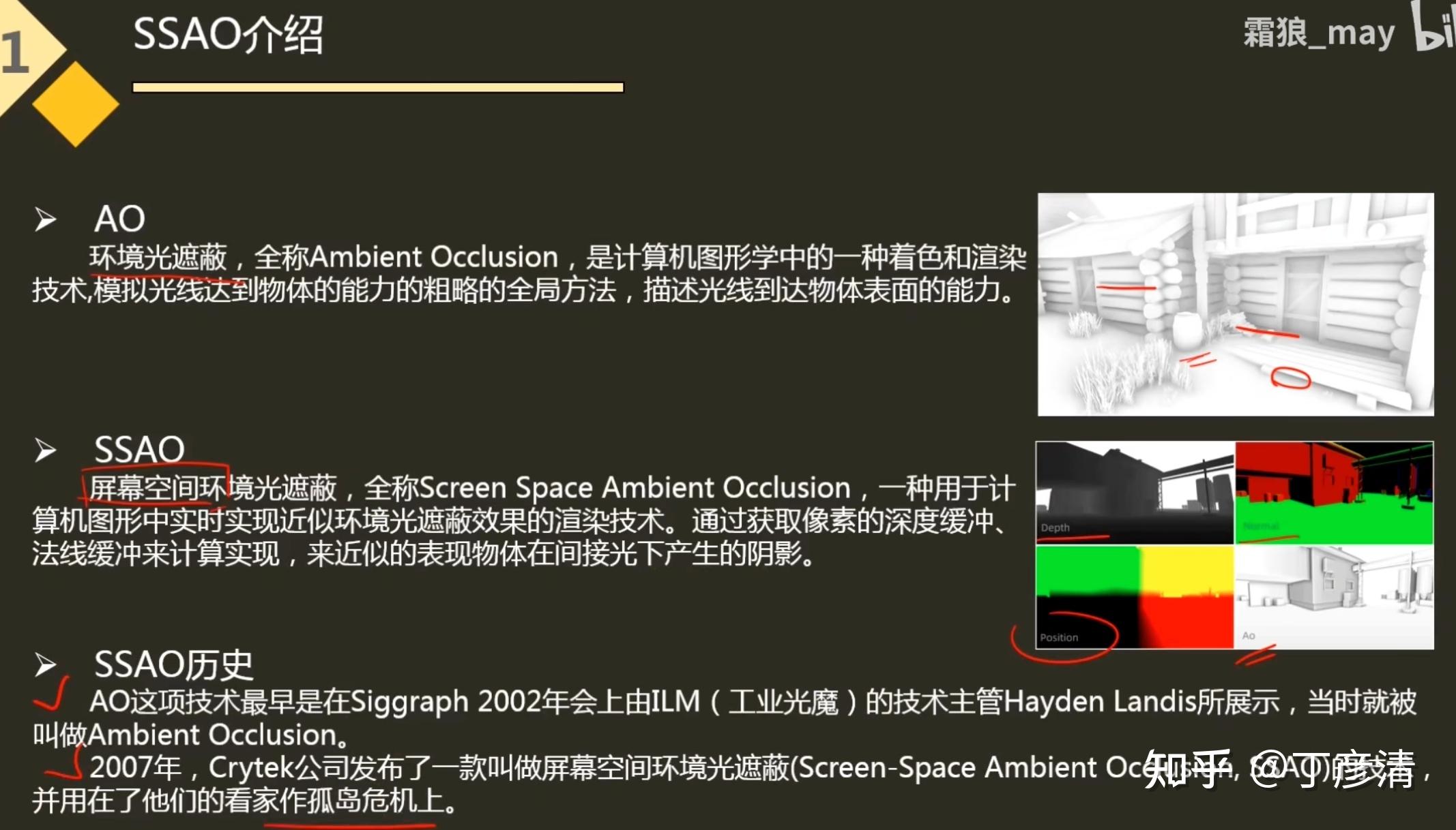 技术美术百人计划-图形 4.2 SSAO算法 屏幕空间环境光遮蔽 笔记 - 知乎