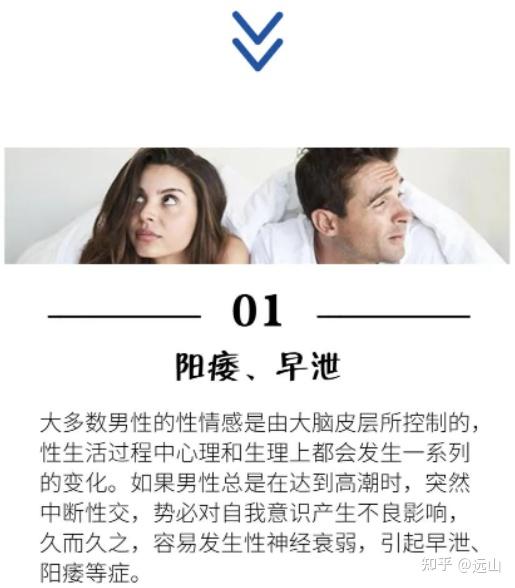 享久男人体外射精的危害 知乎