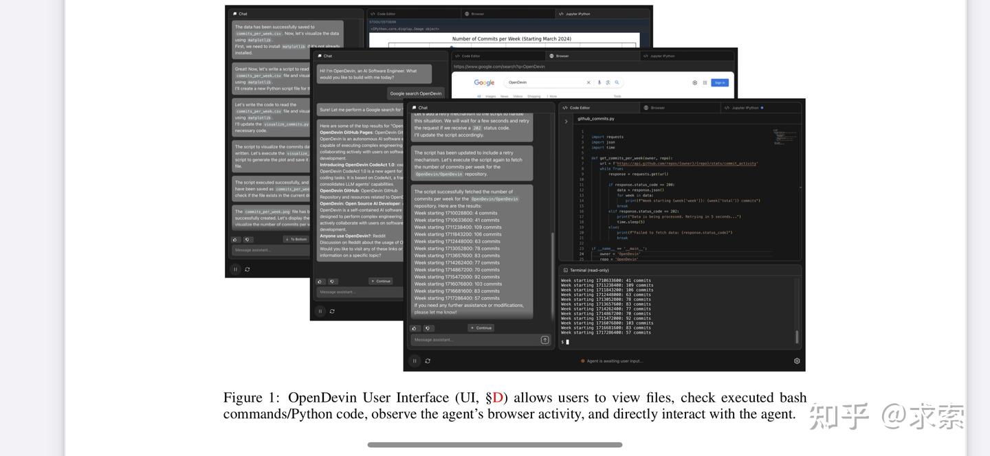 AI软件工程师天花板OpenDevin论文来也 - 知乎