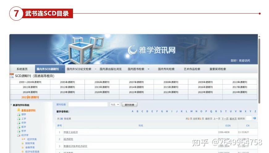 2025最新版核心期刊目录合集（北核、南核、CSCD、科核、AMI、武大核心、武） - 知乎