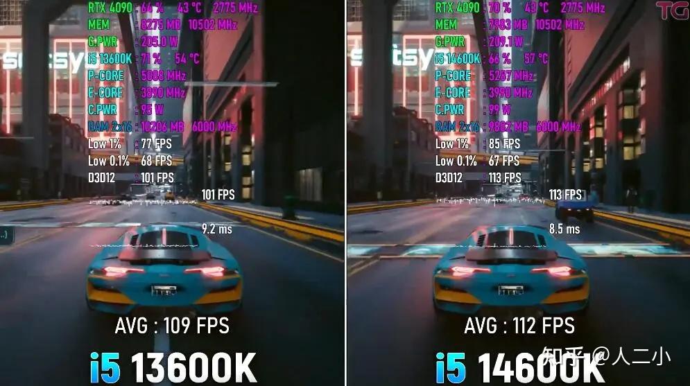 i5 13600K和i5 14600K性能差多少