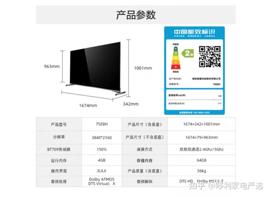 年度唯二的“画质卷王”——『海信75E8H』新春抄底价开团中！一文教你如何靠谱又划算的入手！(京东自营直发/售后) - 知乎