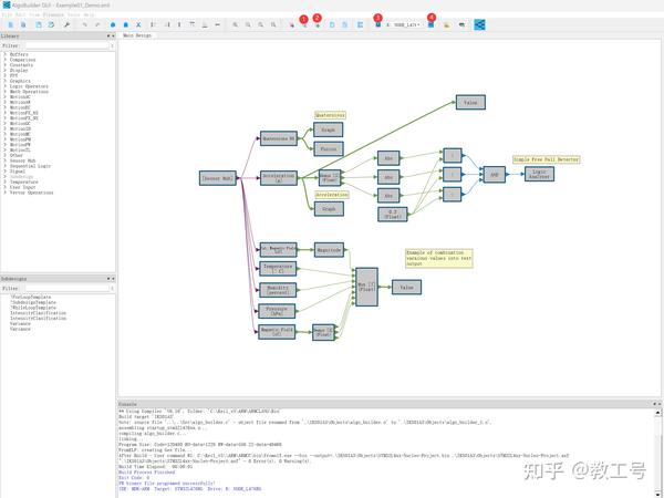 STM32的AlgoBuilder与Unicleo-GUI算法的图形化设计应用入门使用 - 知乎