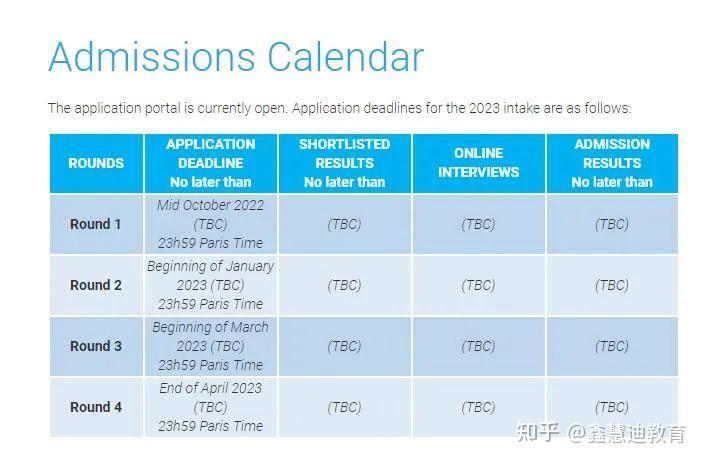 法国留学最新消息！ESSEC高商23年秋季本科和GE项目所有批次申请时间已出！ - 知乎