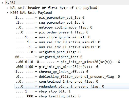 H264码流中SPS PPS详解 - 知乎
