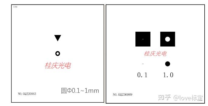 影像仪圆形靶标0.1-1mm和20-50mm - 知乎