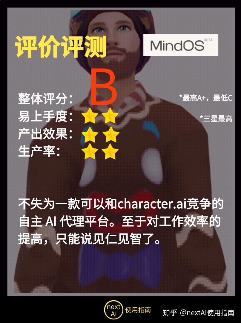 中国版的character.ai，真能提高工作效率吗？MindOS：从可视化的AI助手到自主工作流智能 - 知乎