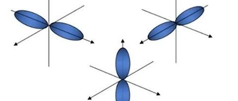 （TB模型利器）不容错过！紧束缚模型自动生成Slater-Koster系数以及连接矢 - 知乎