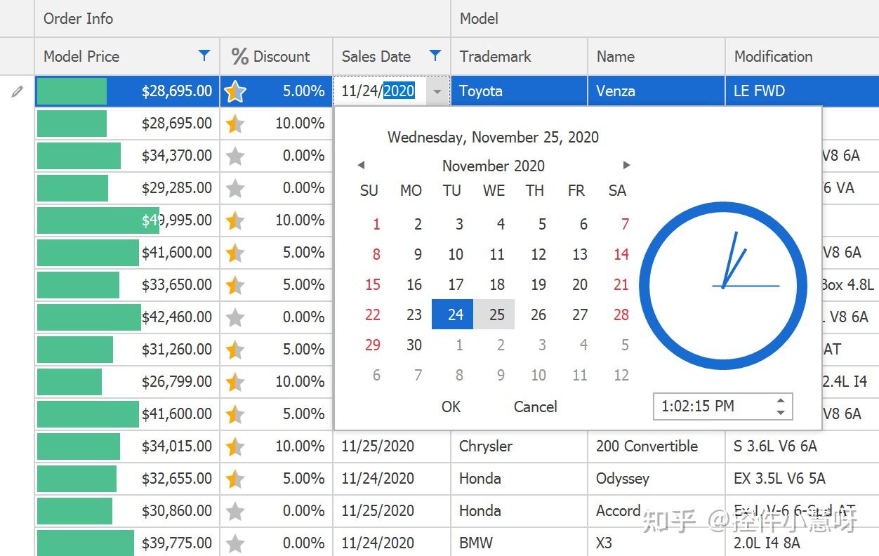 Devexpress Winforms数据编辑器组件，提供丰富的数据输入样式！（一） 知乎