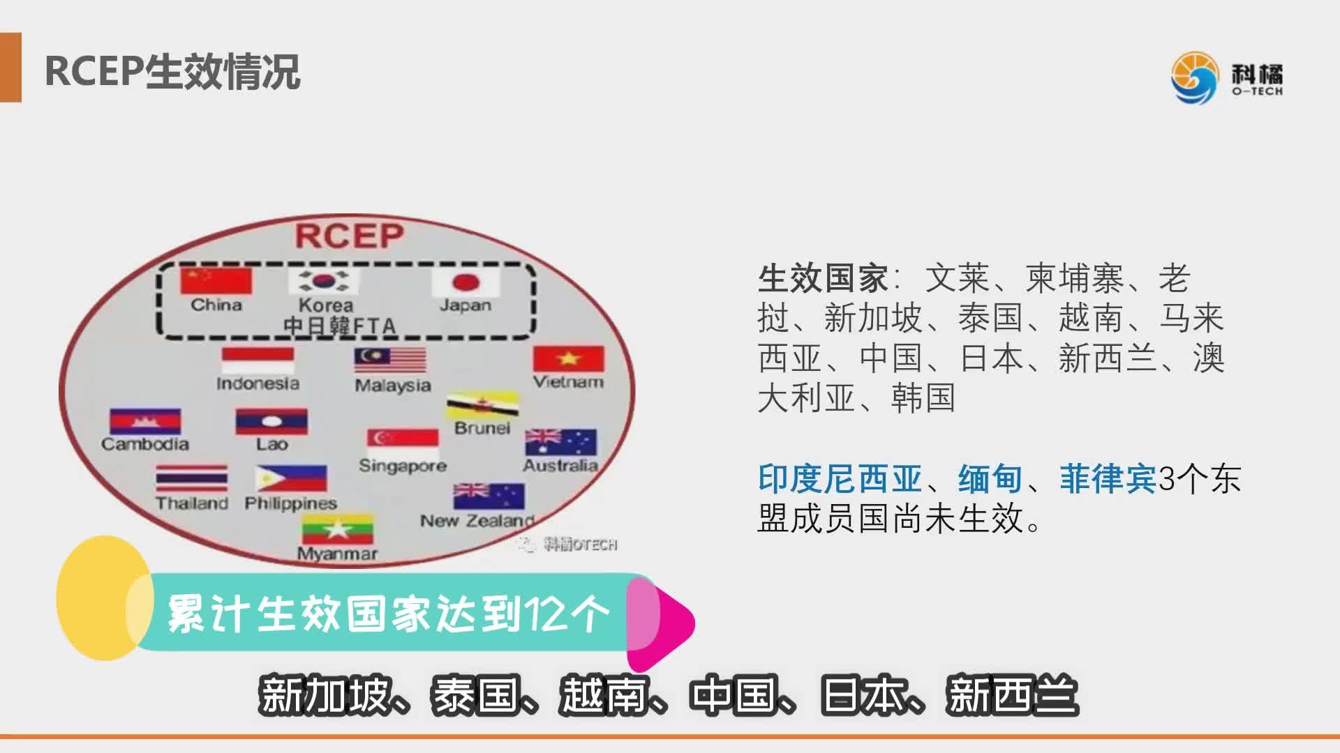 RCEP专栏 | 最新！马来西亚生效啦！厉老师谈外贸节目为你带来生效影响解读～ - 知乎