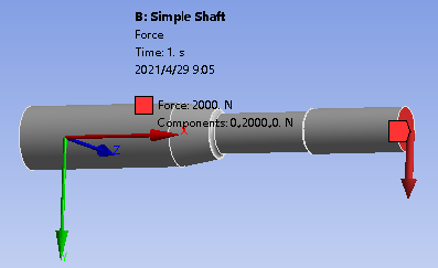 仿真案例 | 基于Fatigue Tool应力疲劳强度评估 - 知乎