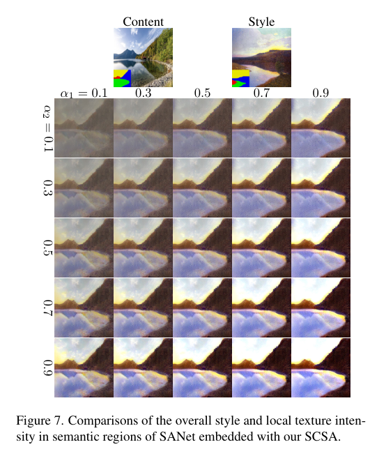 【2025年3月7日】 论文 - 知乎