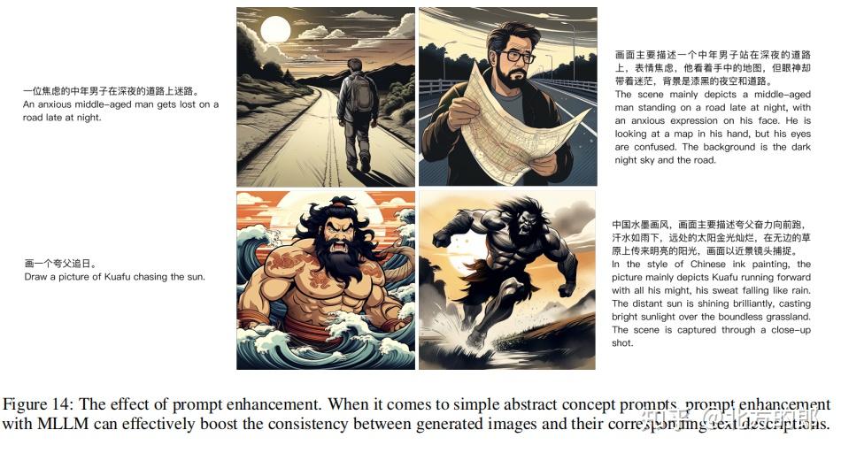 腾讯推出Hunyuan-DiT：首个中文原生DiT模型 - 知乎