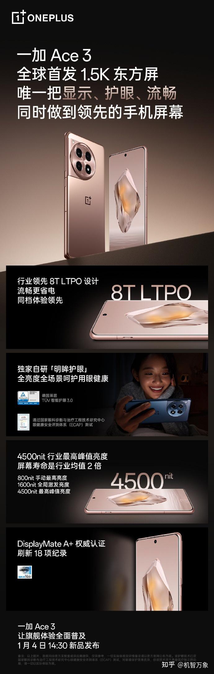 首发4500nit 1.5K东方屏+明眸护眼 一加Ace3官宣屏幕刷新18项纪录 - 知乎