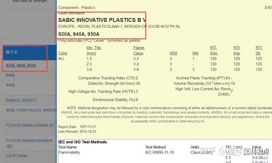 UL认证编号查询教程 - 知乎
