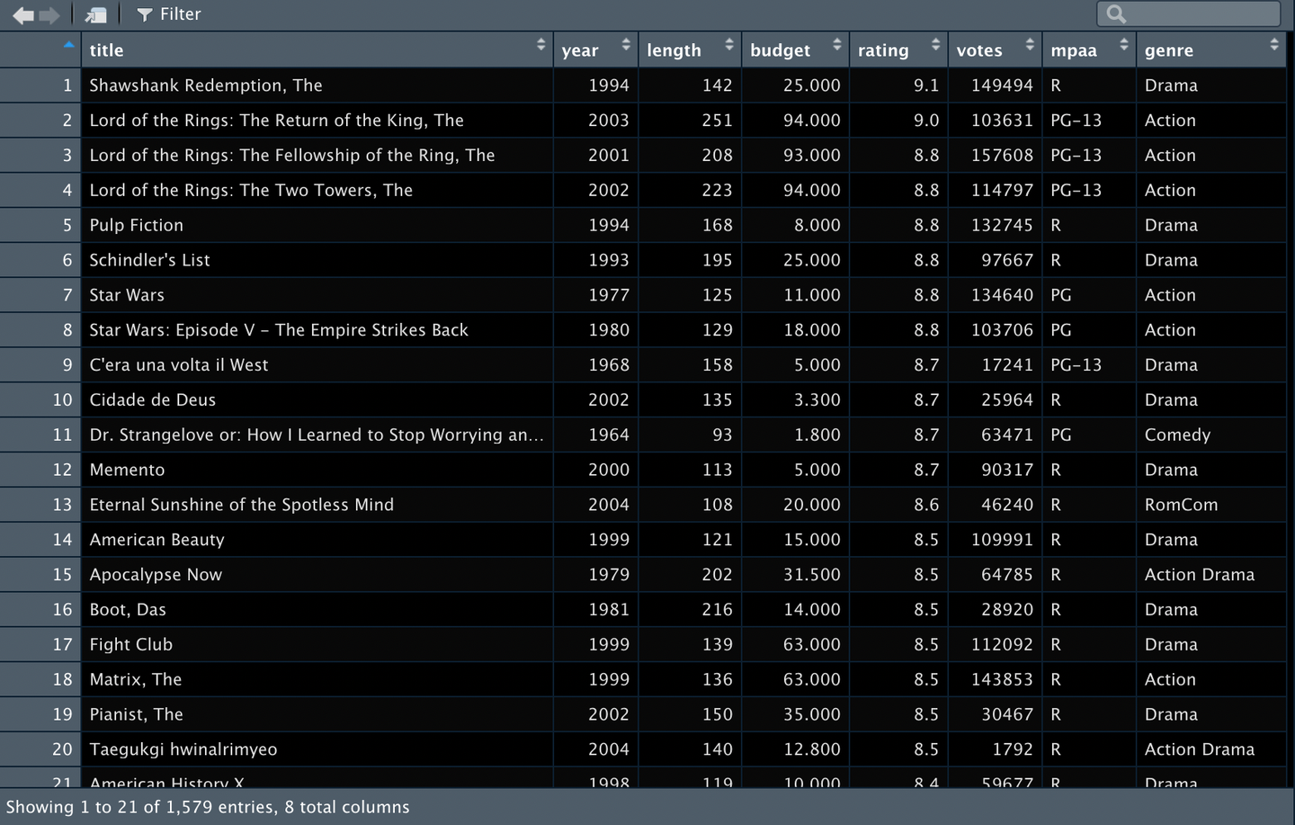 🤩 ggsci | 一秒搞定你的顶刊配色（一） - 知乎