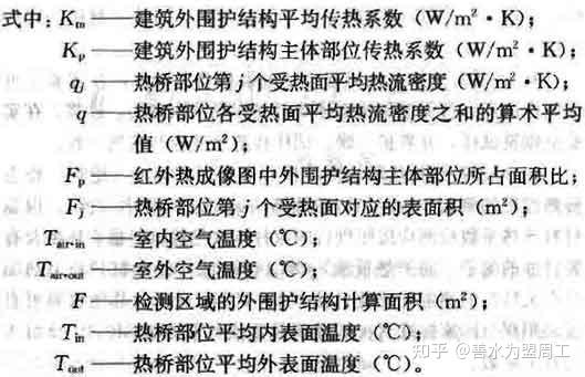 公共建筑节能检测标准 JGJT 177-2009（内含条文说明） - 知乎