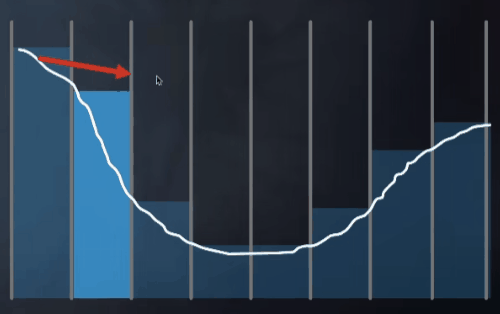 Unity URP实现屏幕空间反射（SSR） - 知乎