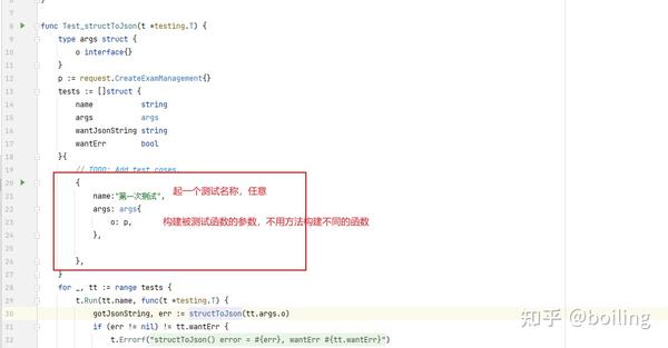 熟练使用go-IDE: Goland - 知乎