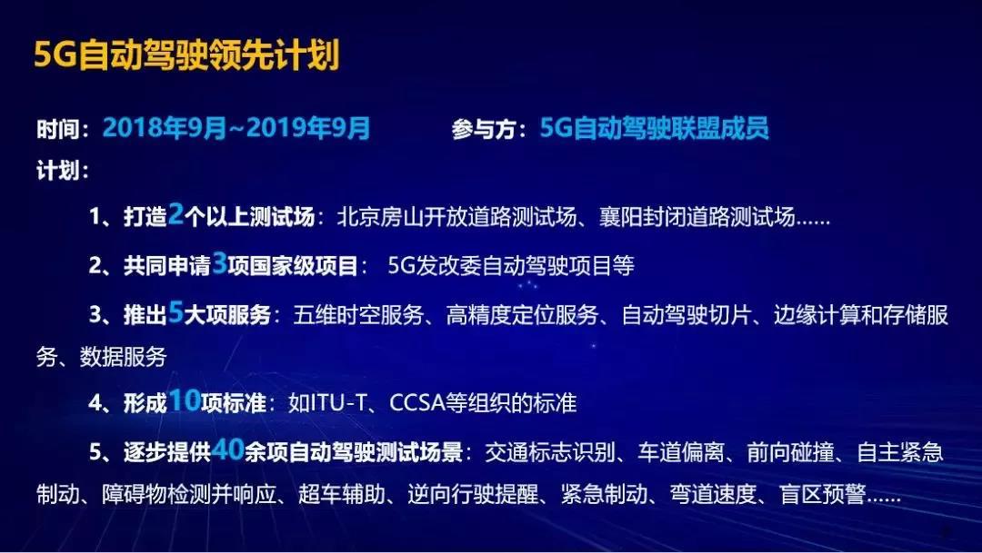 Momenta加入5G自动驾驶联盟，推动L4自动驾驶技术安全落地 - 知乎