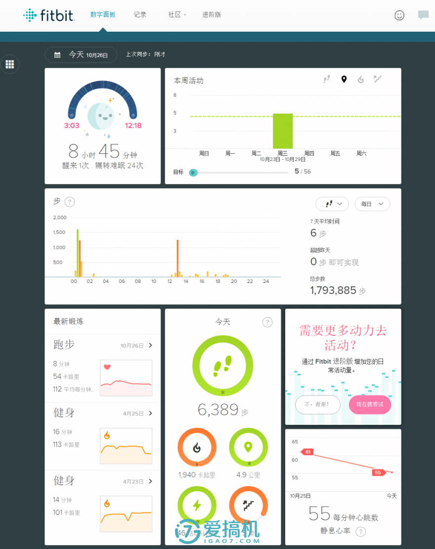 最强手环！Fitbit Charge 2 万字详评 - 知乎