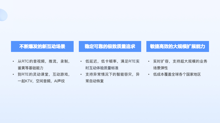 声网王浩宇：RTE 场景下的 Serverless 架构挑战【RTE 2022】 - 知乎