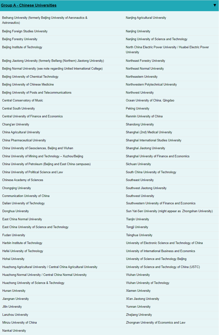 UCL中国院校List首次发布！32个211大学未上榜！C档要求90+！ - 知乎