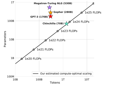 小P周刊 Vol.02 - 知乎