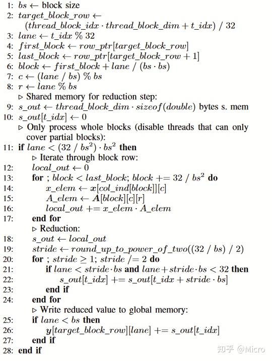 使用CUDA实现块稀疏矩阵向量乘（BSpMV） - 知乎