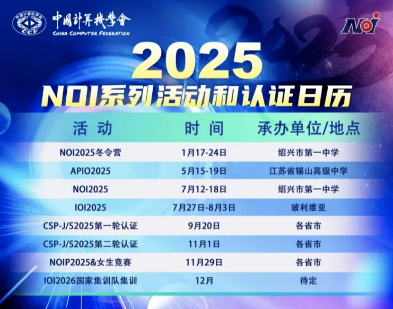 2025 CSP-J/S信奥赛全解析：从入门到备赛冲刺，一文读懂！ - 知乎