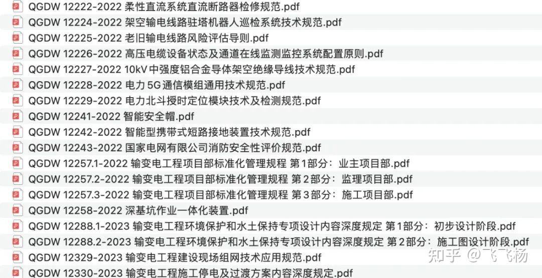 国家电网Q/GDW现行标准规范合集（100册） - 知乎